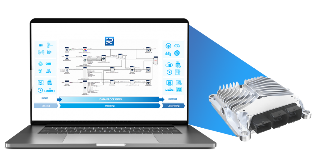 RTMaps Embedded — Intempora