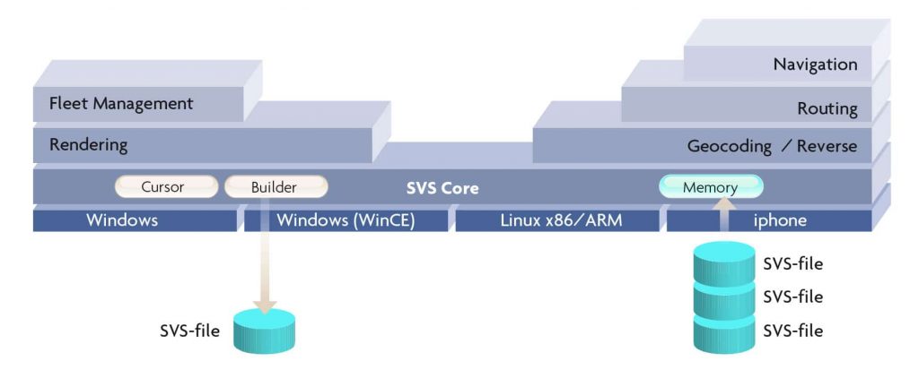 Digital Maps by Benomad — Intempora